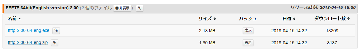 FFFTP(エフエフエフティーピー)のダウンロードとインストール | Windows10 | tabalog