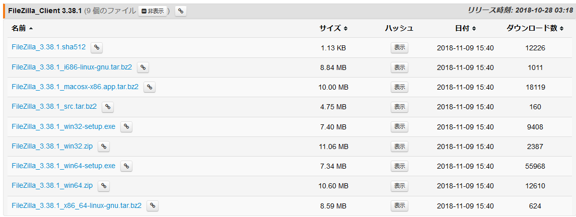 FileZilla（ファイルジラ）のダウンロードとインストール | Windows10 | tabalog