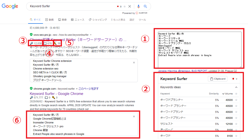 Keyword Surfer（キーワードサーファー）【Chrome拡張機能】 | tabalog